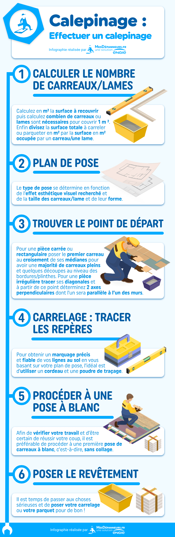 Qu'est-ce qu'un calepinage & comment réaliser le tracé parfait ...